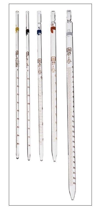 Graduated pipette, one mark, class A - Laboreszköz katalógus